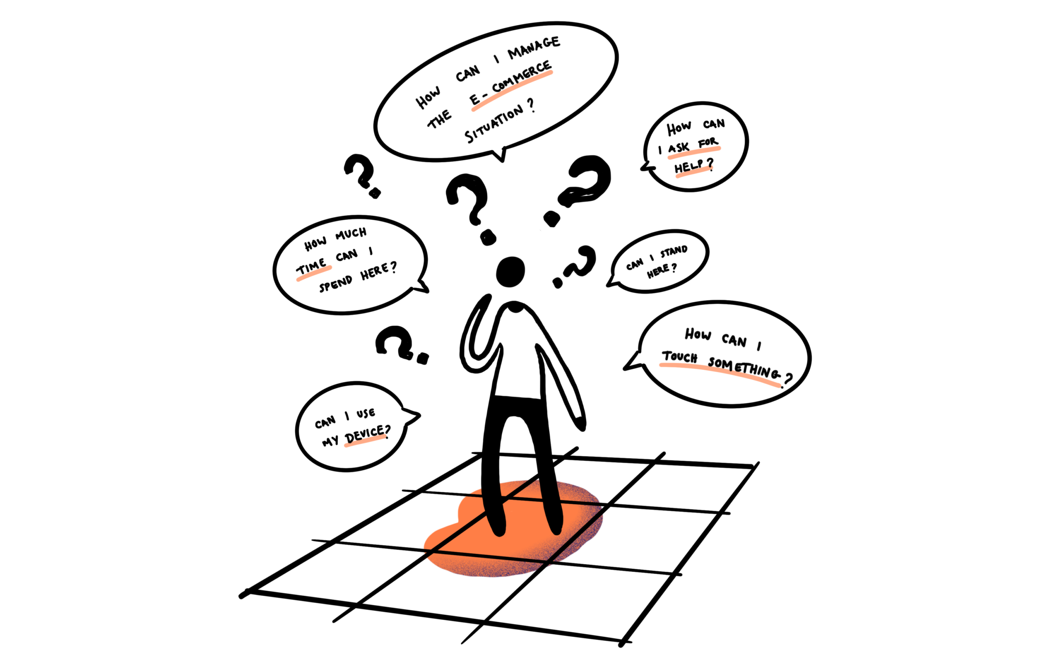 New normal retail - Design Group Italia