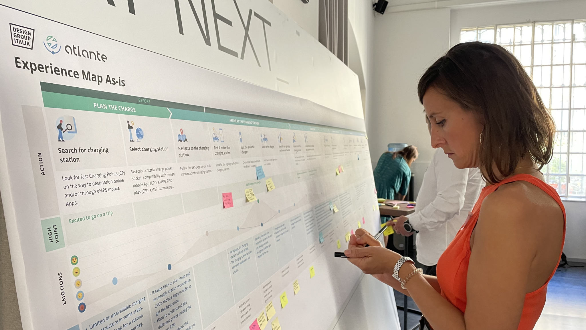 Envisioning and implementing the future fastcharging experience - Design Group Italia